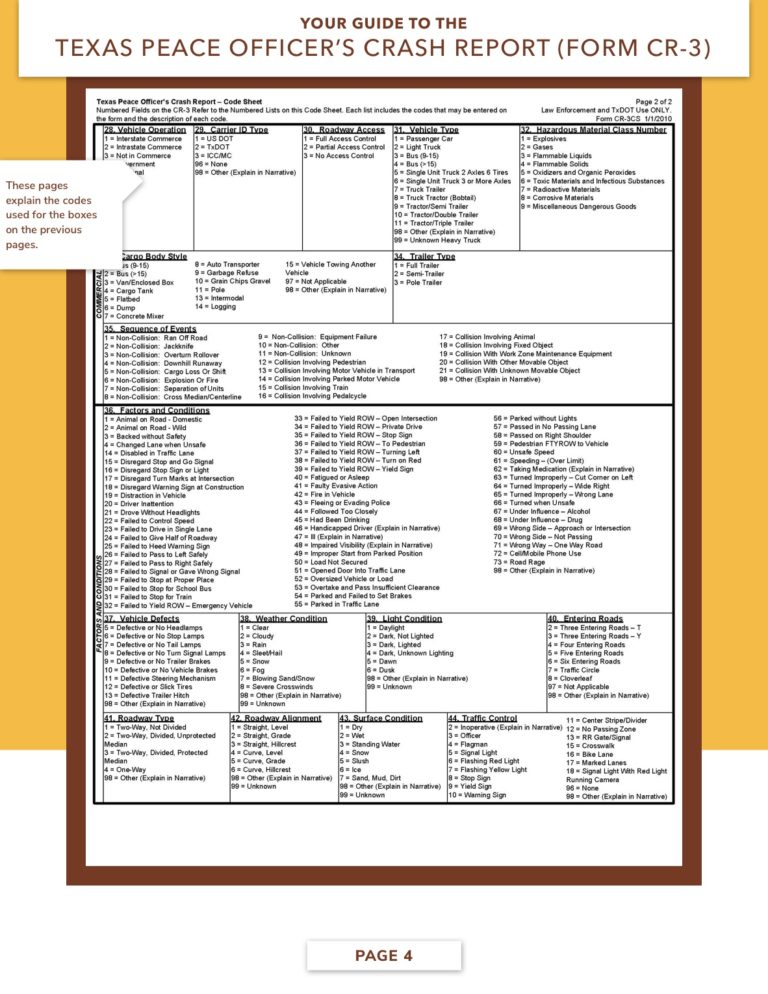How to Read Your Texas Accident Report | John R. Solis, Attorney at Law